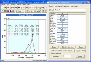 CasaXPS – Data processing software for XPS | RBD TechSpot
